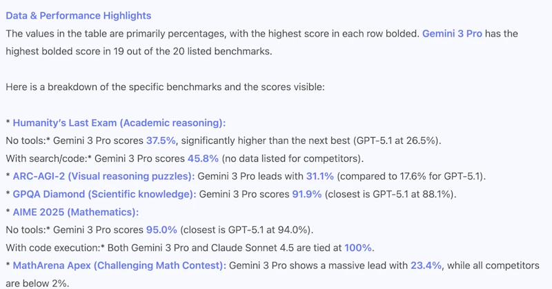 Building Vision AI with Gemini 3: The Complete Guide