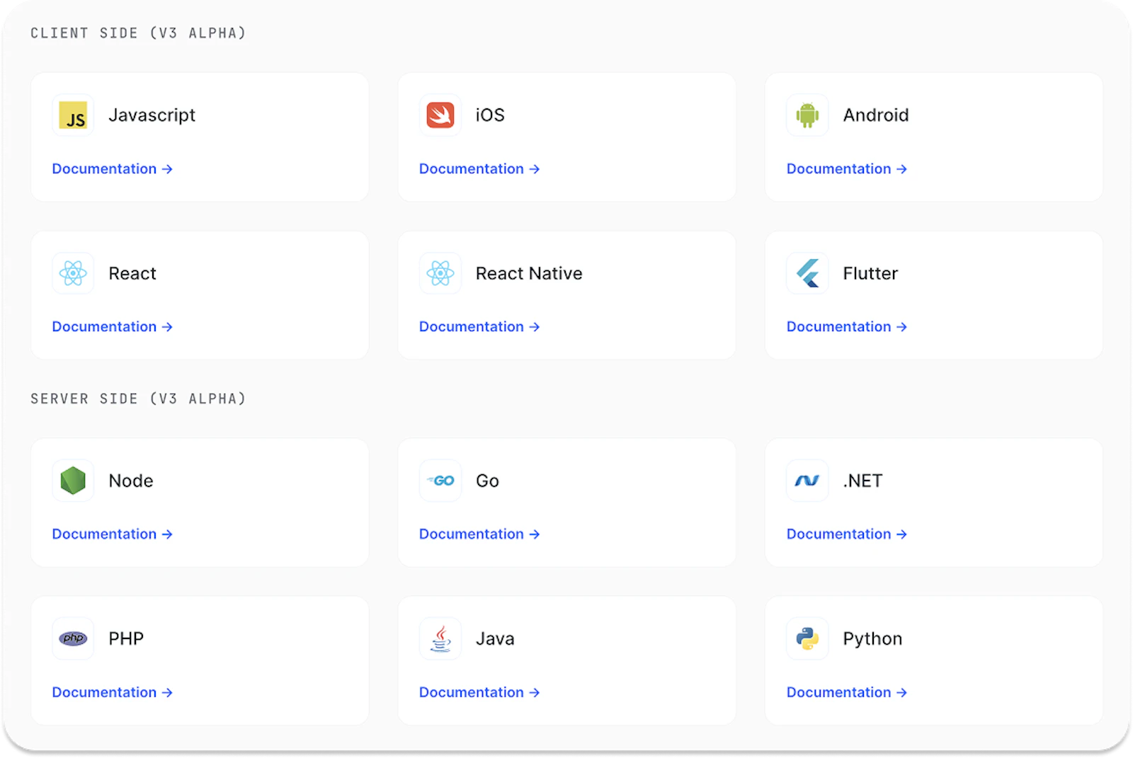 Build vs. Buy Activity Feeds: Costs, Trade-Offs, and Decision Guide