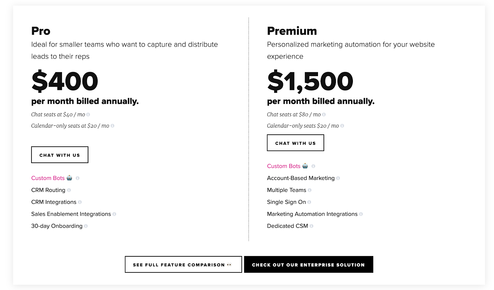 A Guide to White-Label Chat