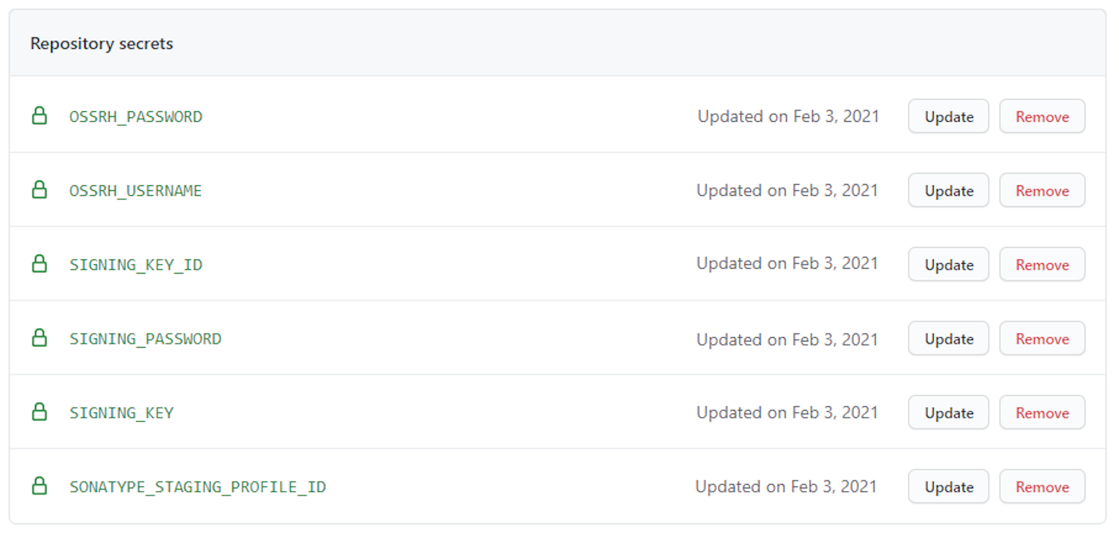 Publishing Android libraries to MavenCentral in 2021