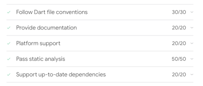 Building a Flutter SDK: A Deep Dive Into pub.dev — Part Two