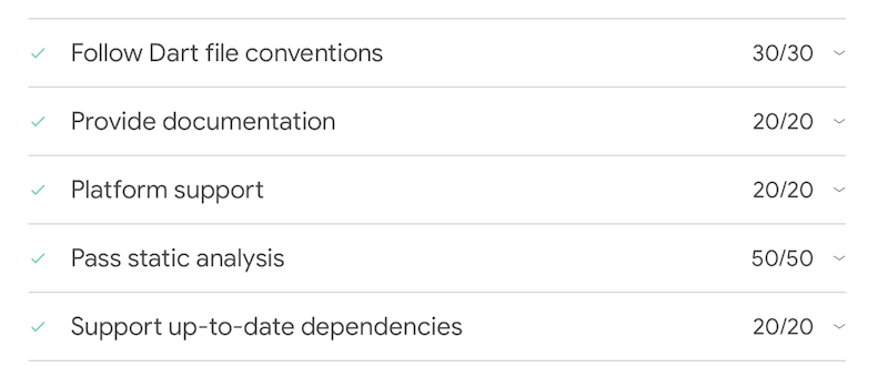 Building a Flutter SDK: A Deep Dive Into pub.dev — Part Two
