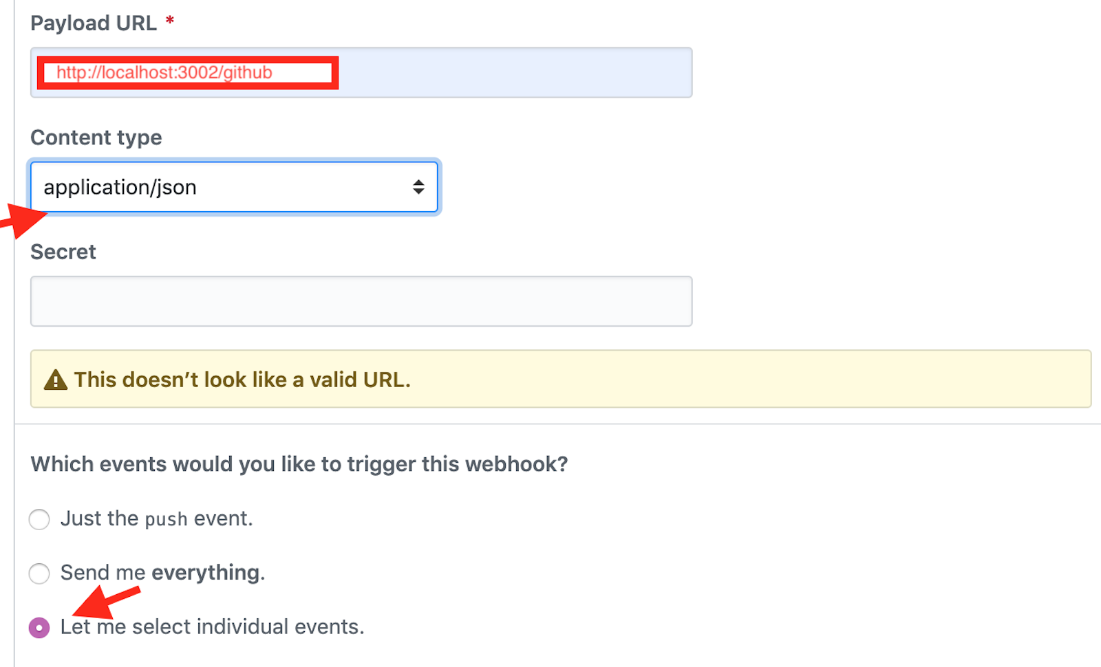 Activity Feed Powered by GitHub WebHooks