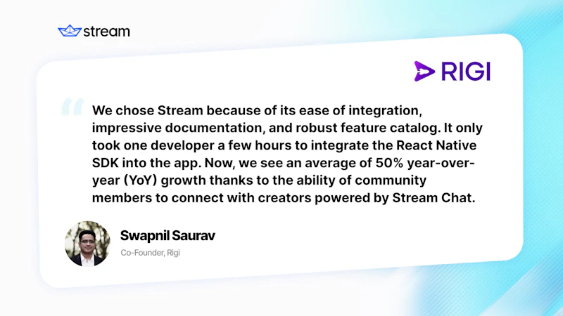 Rigi Sees 50% YoY Growth After Integrating Stream Chat