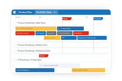 15 Best Product Management Tools for Every Stage of Development