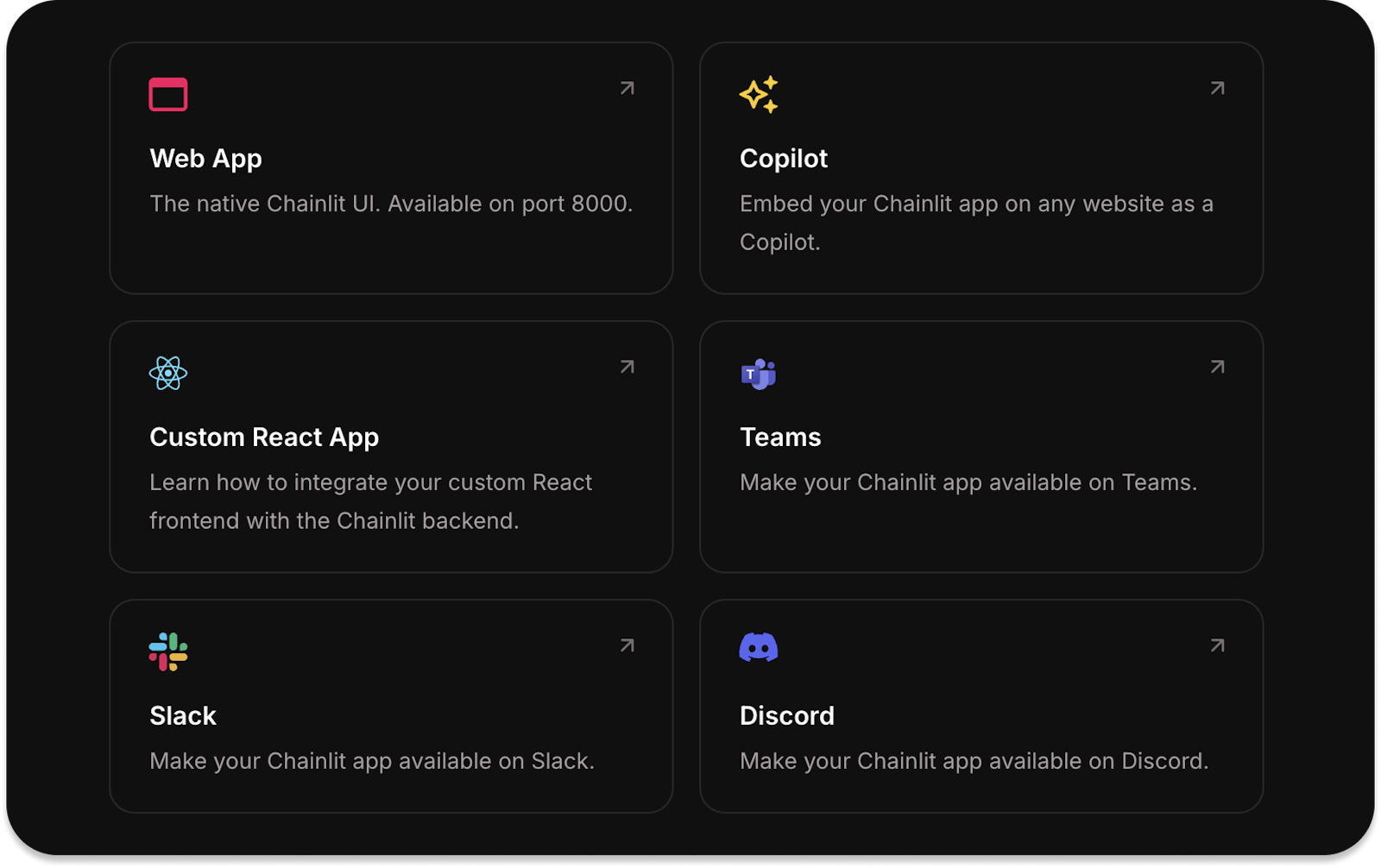 The 3 Best Python Frameworks To Build UIs for AI Apps